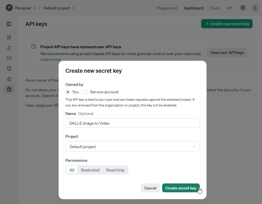 How to Create Videos with DALL·E Images using Make.com - Creatomate